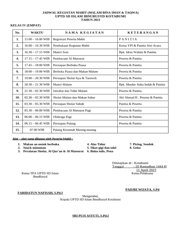 Jadwal Kegiatan Mabit Kelas IV 2023 | PDF