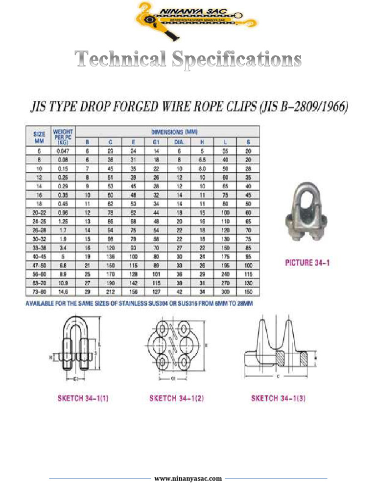 Ficha Tecnica Grapa Forged | PDF
