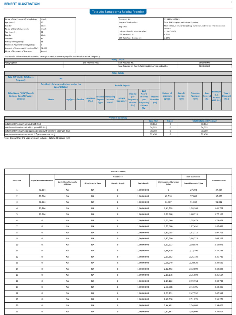 Perform Action | PDF | Insurance | Service Industries