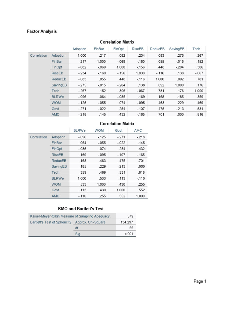 Project Outut | PDF | Statistical Analysis | Teaching Mathematics