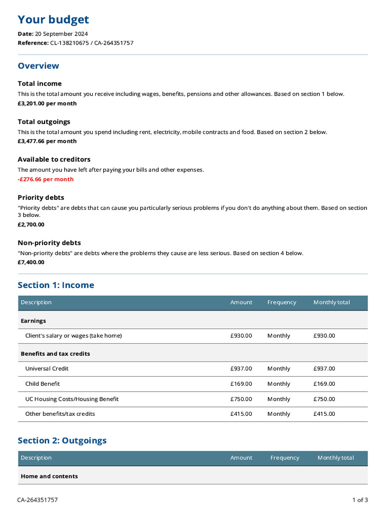 Client Budget Sheet CA-264351757 - Copy of 1st Budget (12 Sep 2024 ...