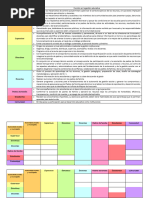 Formato RPDA-01-A1 para Registro de Obra | PDF