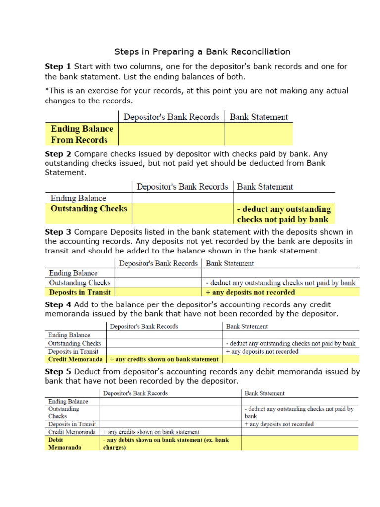 Steps in Preparing A Bank Reconciliation | PDF | Finance & Money ...