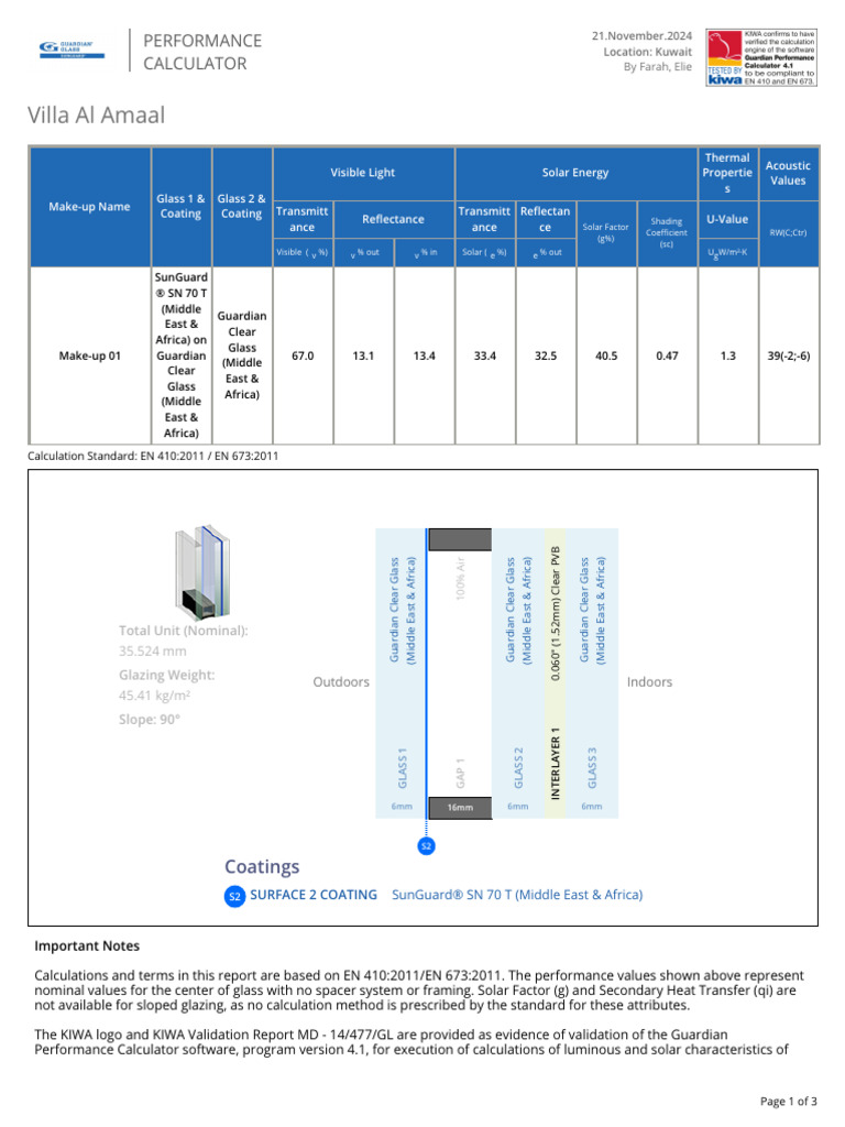 Glass Datasheet 6mmSN70 16mmAS 6.6.4 | PDF | Ultraviolet