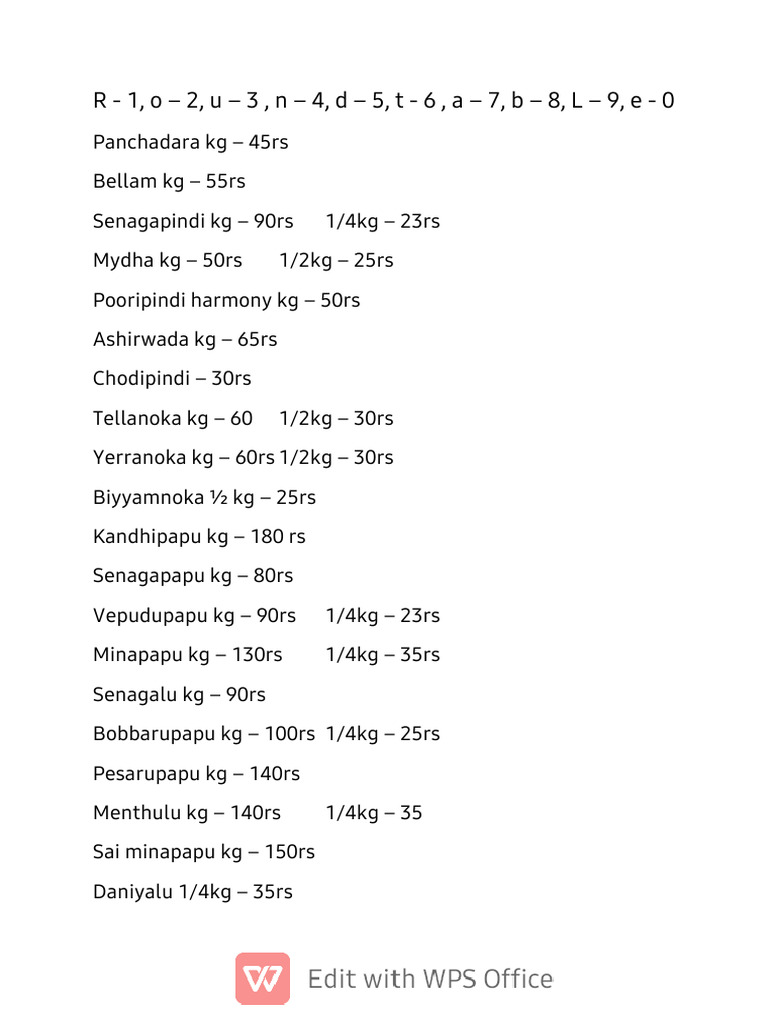 Grocery and Essential Items Price List | PDF | Fuels | Materials