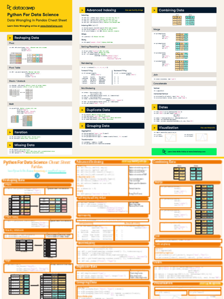 Data Wrangling | PDF | Data | Software Engineering