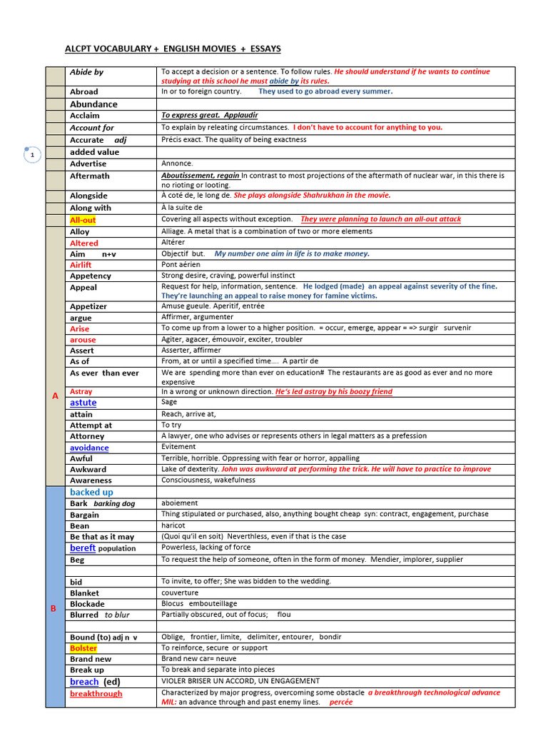 Alcpt Vocabulary Newly Updated | PDF