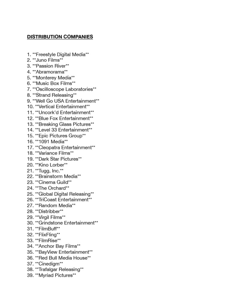 Distribution Companies | PDF