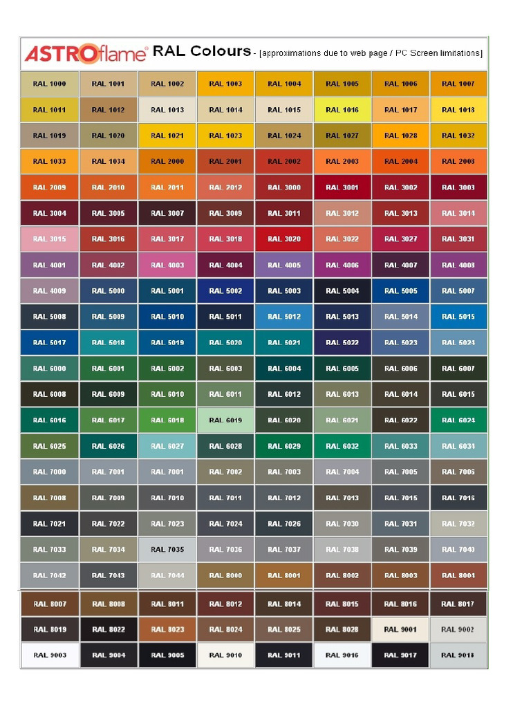RAL Chart | PDF