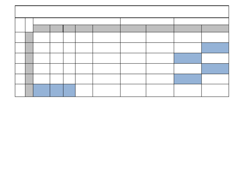 Fall 2024 Midterm Exam Schedule | PDF | Mathematical Analysis | Mathematics
