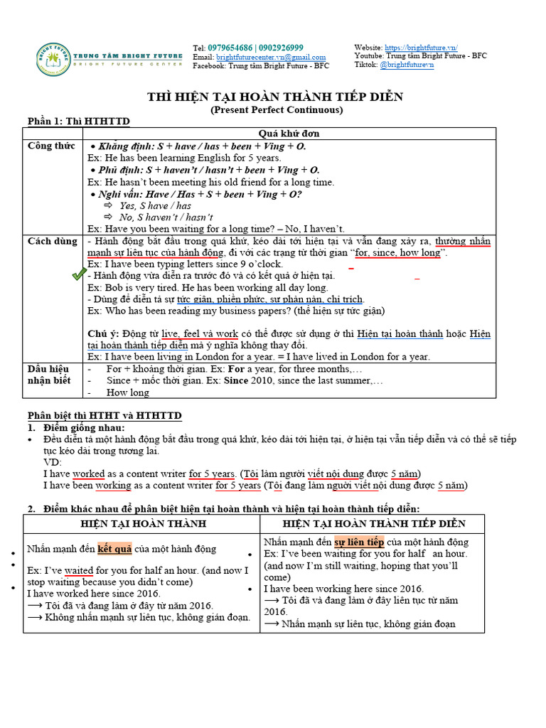 0409 Thi HTHTTD PDF | PDF | Vietnam