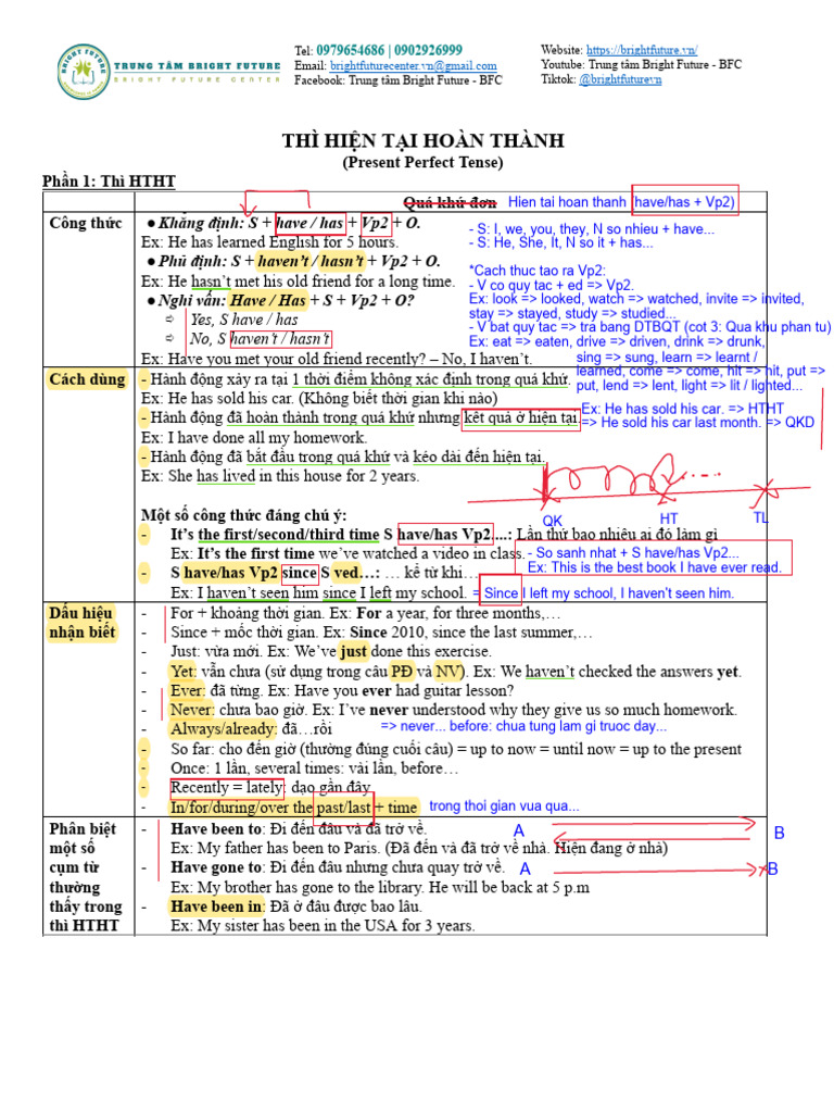 0311 Thì HTHT | PDF