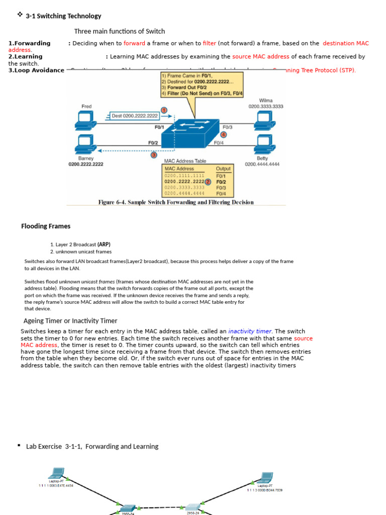 3 Switching Technology | PDF | Network Switch | Network Architecture