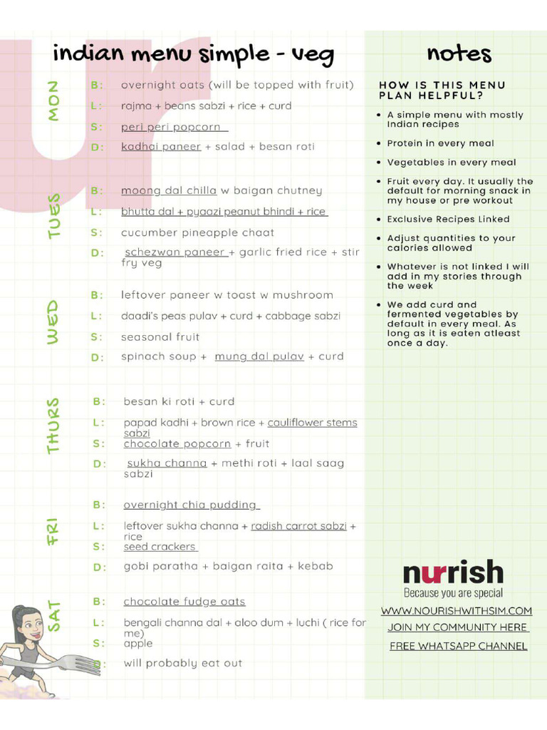 Veg Menu | PDF