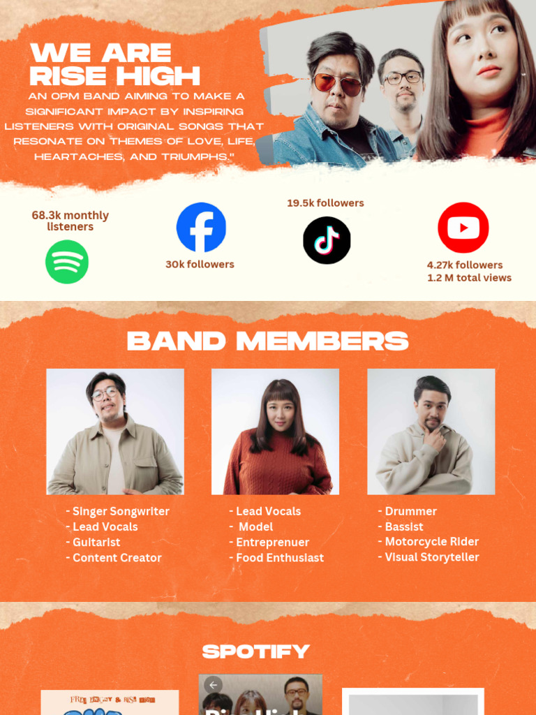 RH Profile | PDF | Social Science