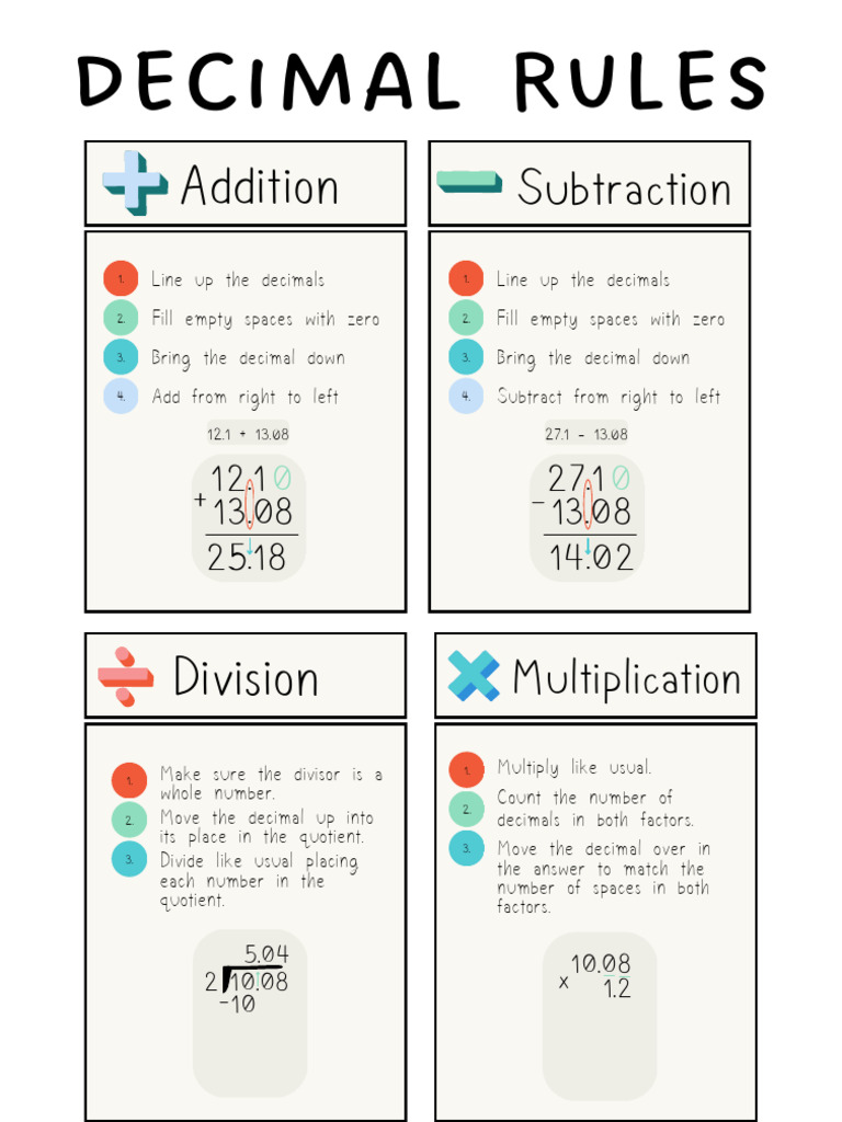 Decimals Operations Rules | PDF