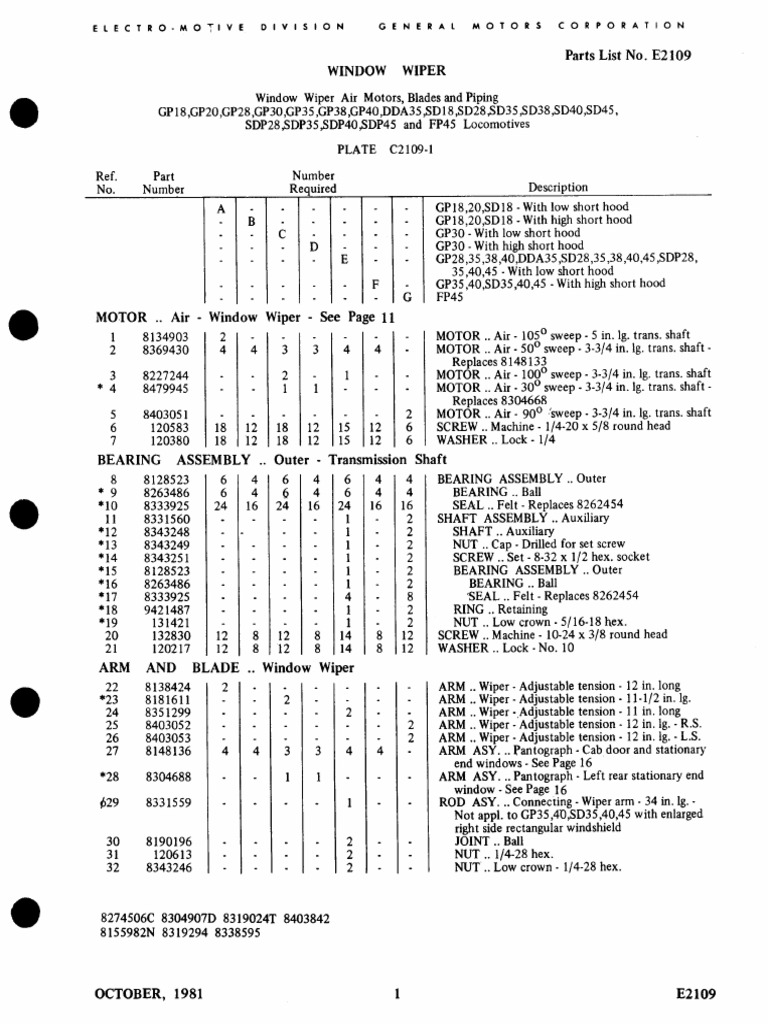 Emd MPC 2109 | PDF | Pipe (Fluid Conveyance) | Screw