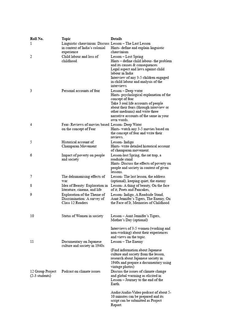 Roll O. Topic Details | PDF | Foreign Language Studies