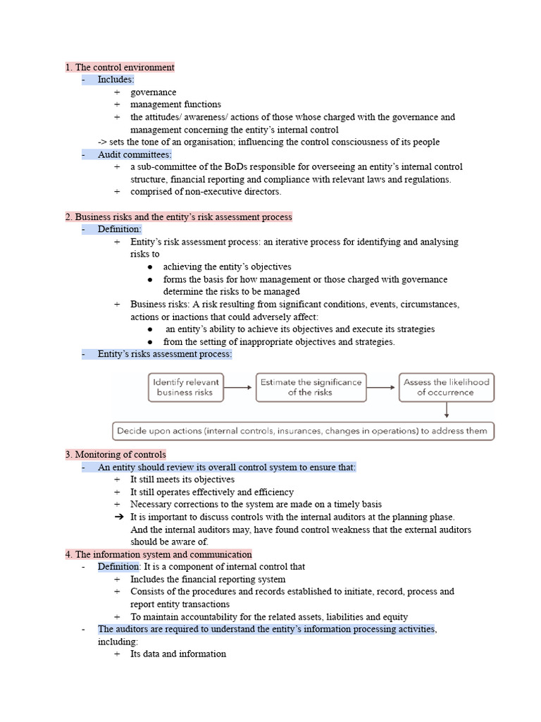 Components of Internal controls | PDF | Internal Control | Internal Audit