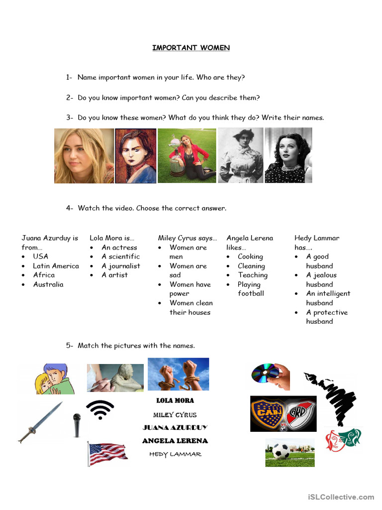 Important Women | PDF