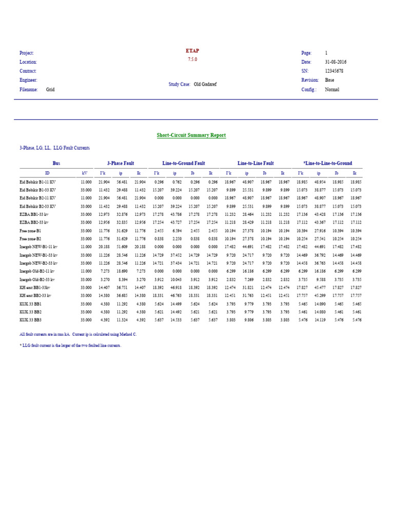SC POWER GRID FROM TRANSMISSION - Summary | PDF | Electrical Impedance ... SC POWER GRID FROM TRANSMISSION - Summary | PDF | Electrical Impedance ...