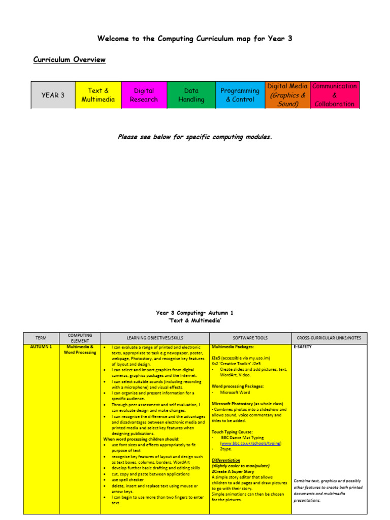 Year 3 Computing Curriculum Map1 | PDF | Databases | Multimedia