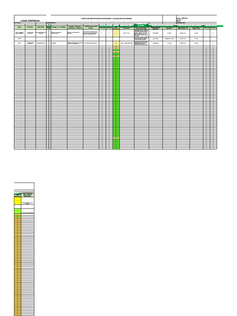 Formato Matriz Iper Ds 44 | PDF | Calor | Combustión