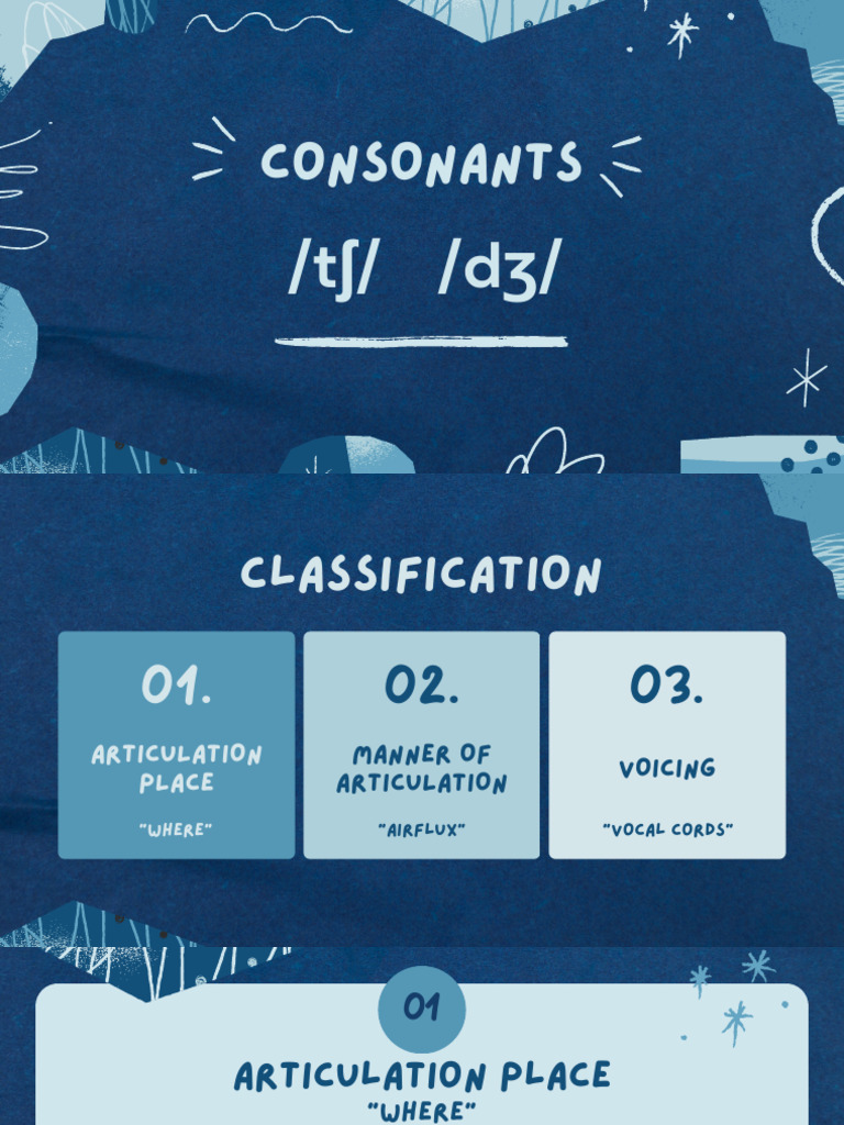 Consonant Pairs | PDF | Art
