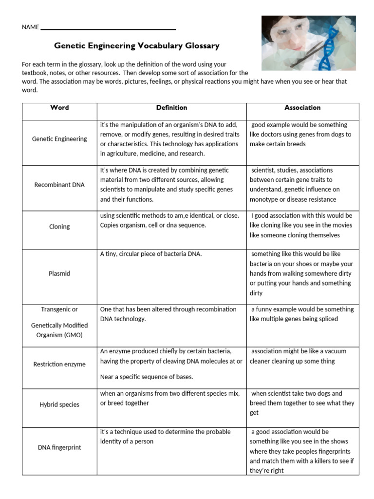 Shea M Rose - GenEng - Vocab - Glossary | PDF | Molecular Cloning | Gene