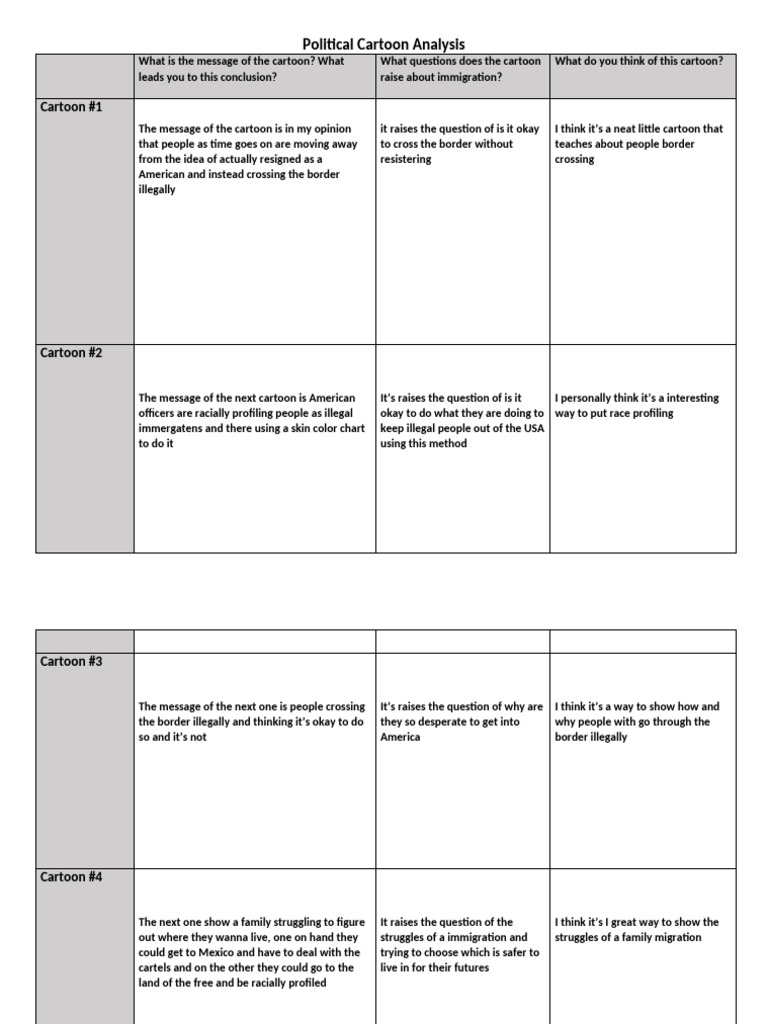 Day 6 - Immigration Political Cartoon Analysis | PDF | Human Migration ...