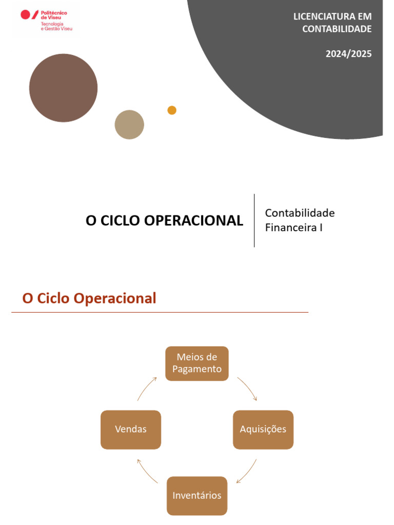 O Ciclo Operacional | PDF | Imposto sobre Valor Agregado (IVA) | Despesa
