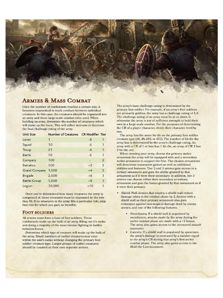 Armies and Mass Combat MERGED | PDF
