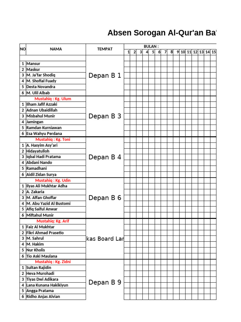 Absen Sorogan Al-Qur'an | PDF | Sports & Recreation