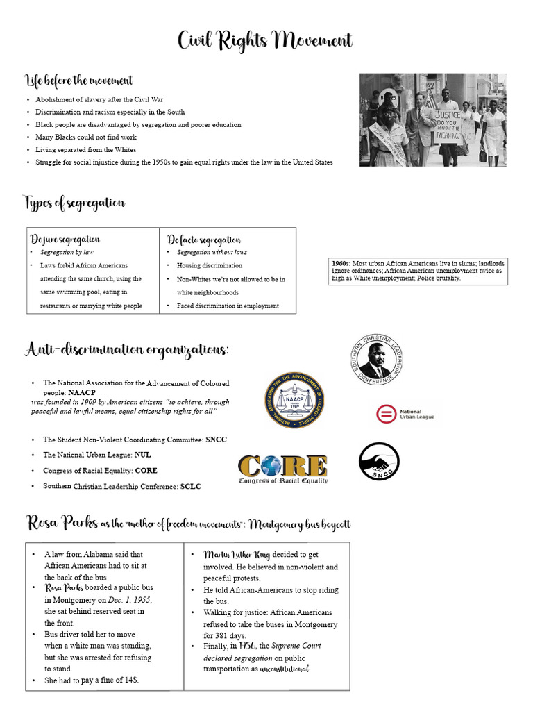 Civil Rights Movement Handout | PDF | Racial Segregation | Martin ...