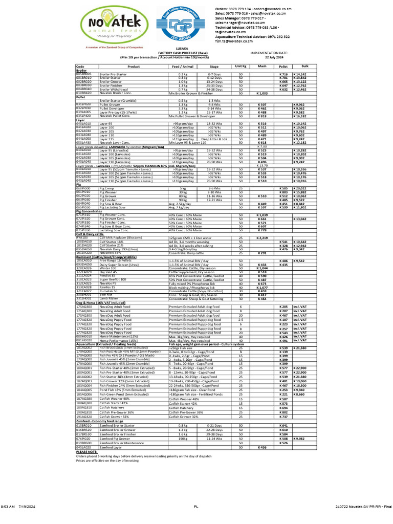 Novatek Feed Price List 2024 | PDF | Domesticated Animals | Ethnobiology