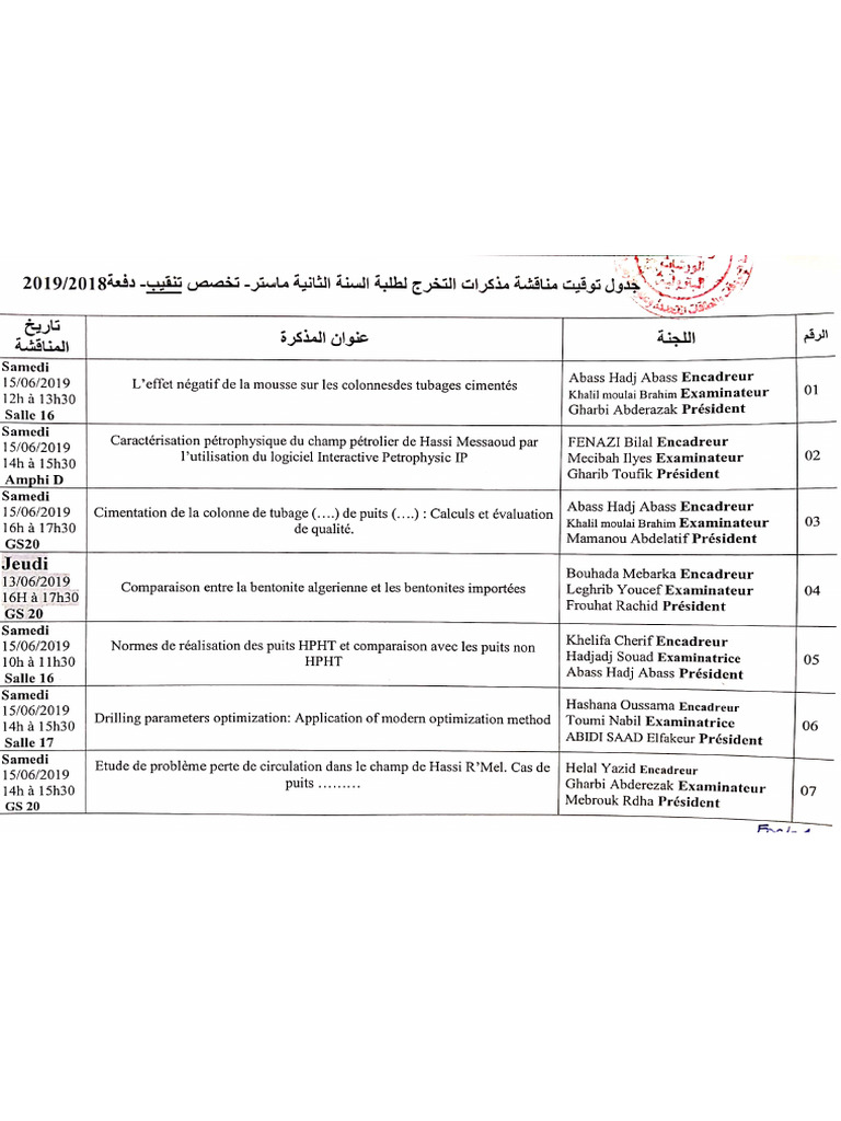 Soutenance Forage | PDF
