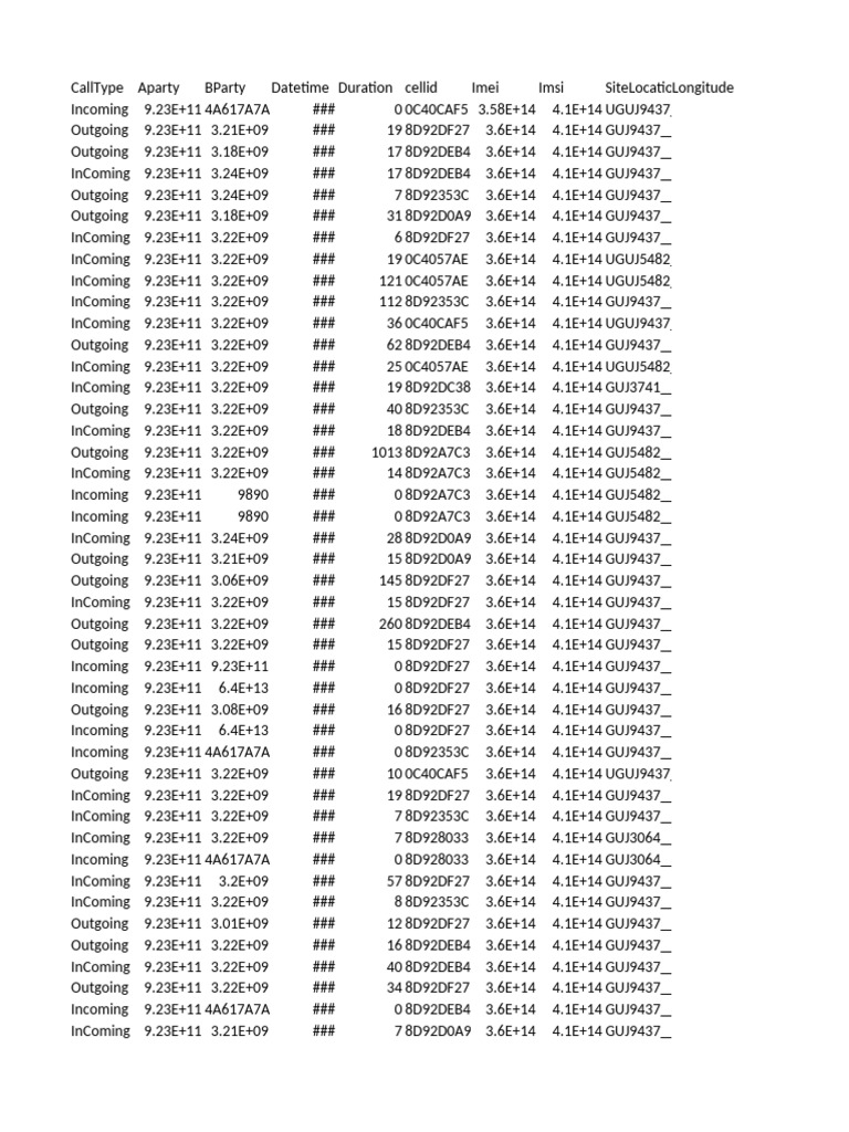 923206868600 | PDF | Mobile Telecommunications | Mobile Technology