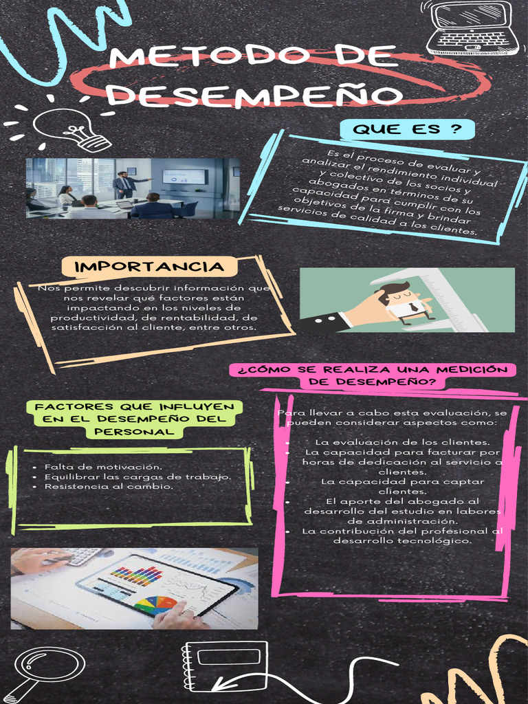 Infografia Creaativa Proyecto Ilustrado Colorido | PDF | Business