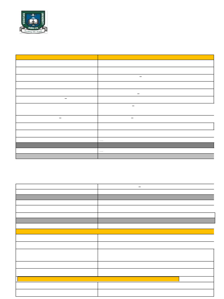 Veritas University 2024/2025 1st Semester Calendar | PDF | Academic ...