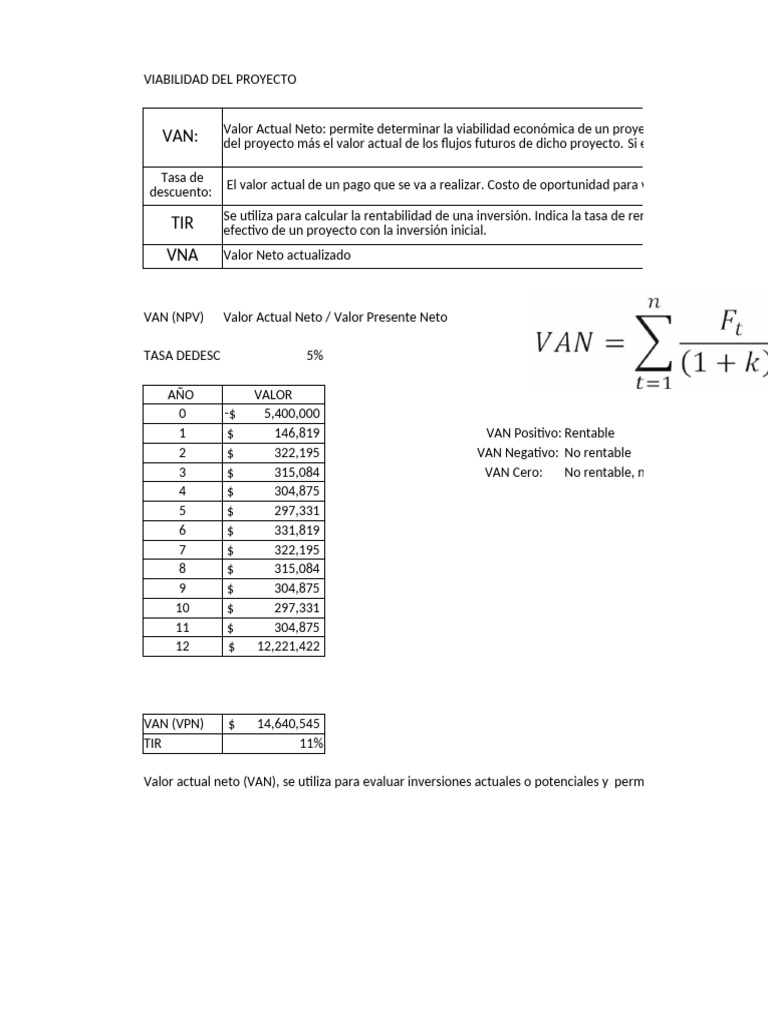 Anali 1 | PDF | Valor presente neto | Economias