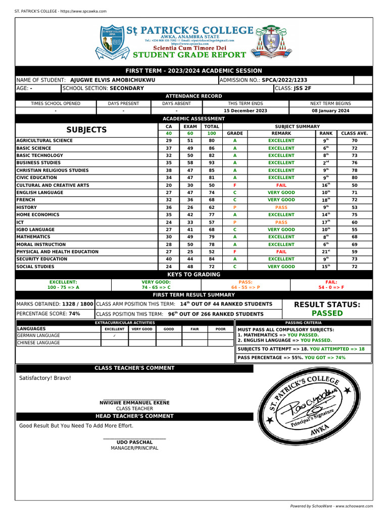 Ajugwe Elvis Amobichukwu 2023 2024 First Term Result - PDF Bbj6fe | PDF