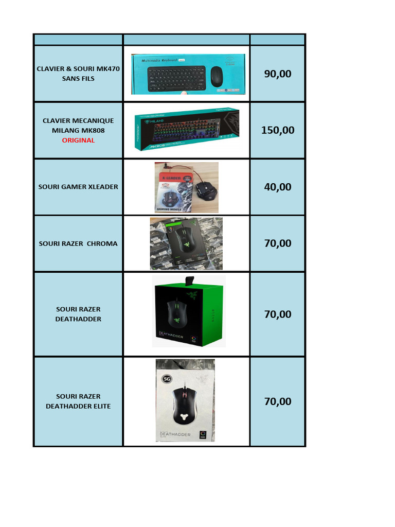CATALOGUE | PDF | Hdmi | Computer Engineering
