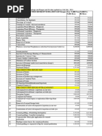CGHS Rates Revision 01 Feb 2024 | PDF | Surgical Specialties | Surgery