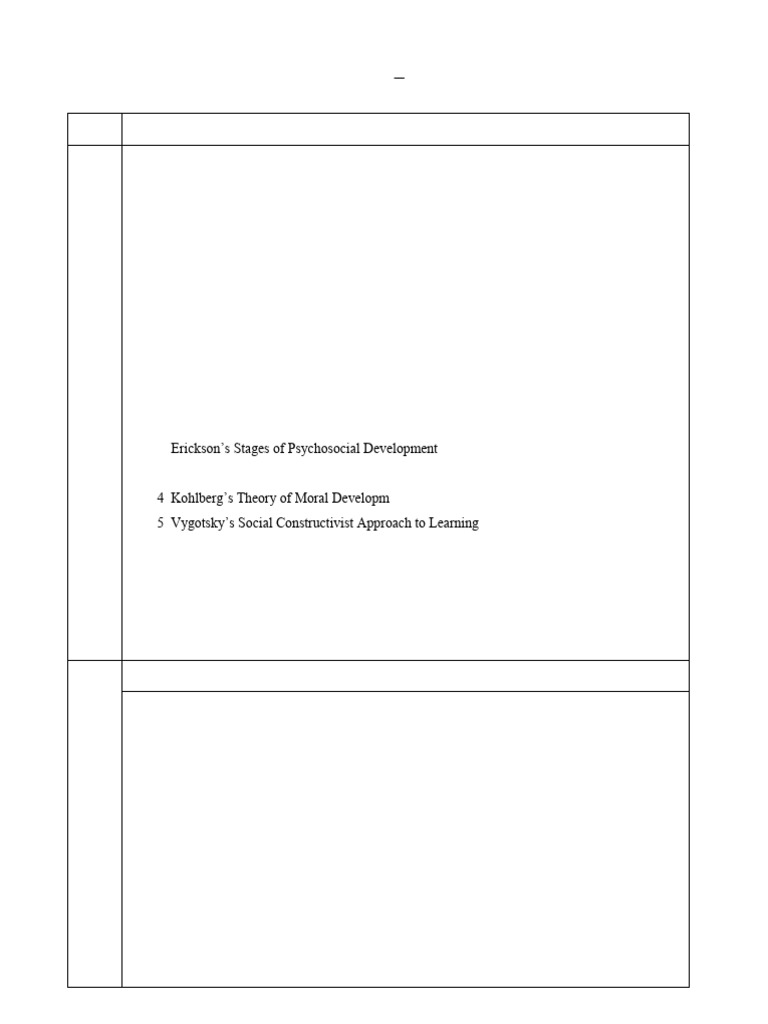 bed_syllabus | PDF | Constructivism (Philosophy Of Education) | Yoga