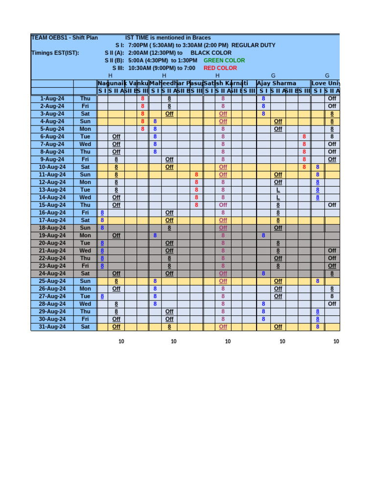 Shift Plan Oebs1 Aug-24 | PDF