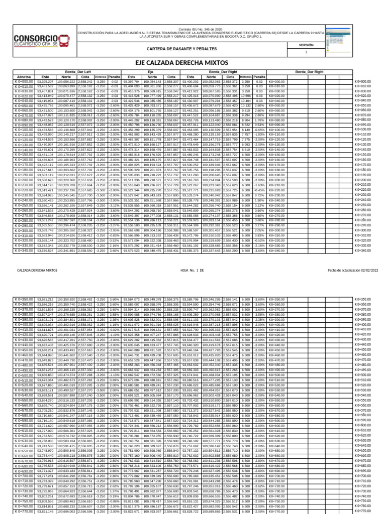 1 Rasante y Peralte Cal Principal (Impres.) | PDF | Transporte en bus | Transporte público