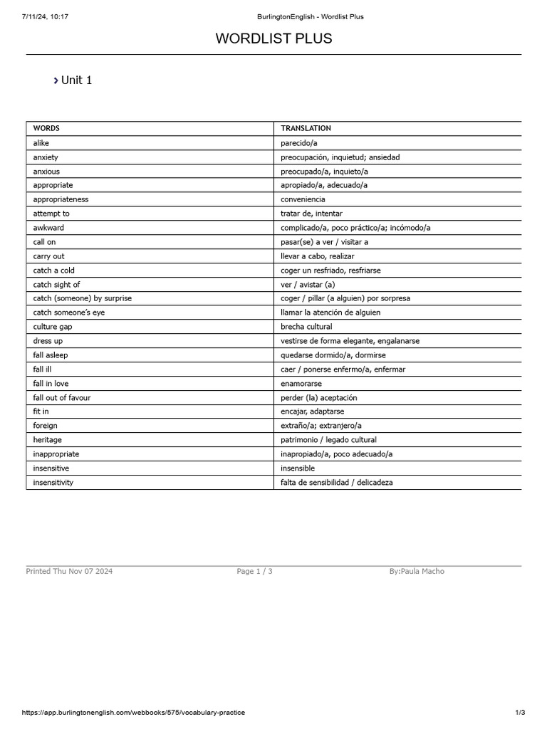 Unit 1 Vocabulary | PDF