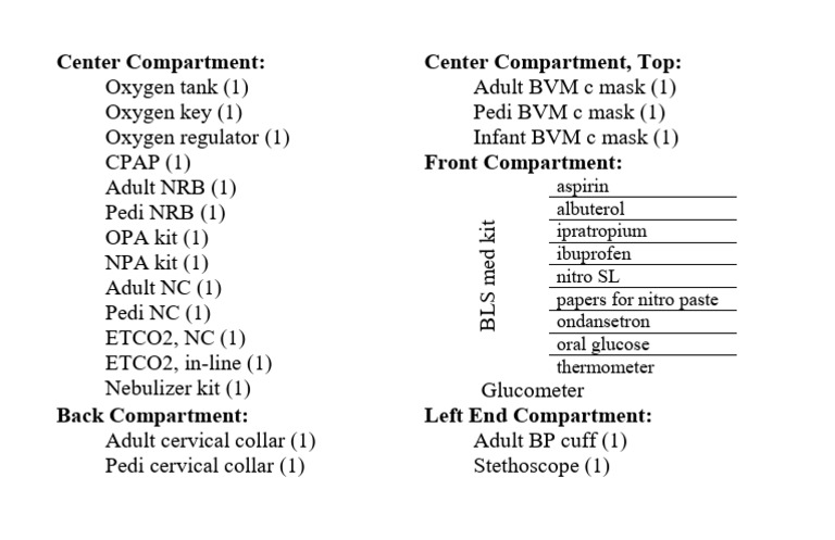 BLS Airway Bag Half Sheet | PDF
