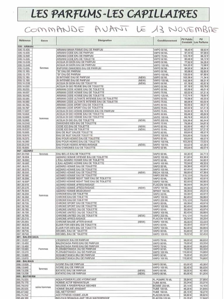 Catalogue Parfums | PDF