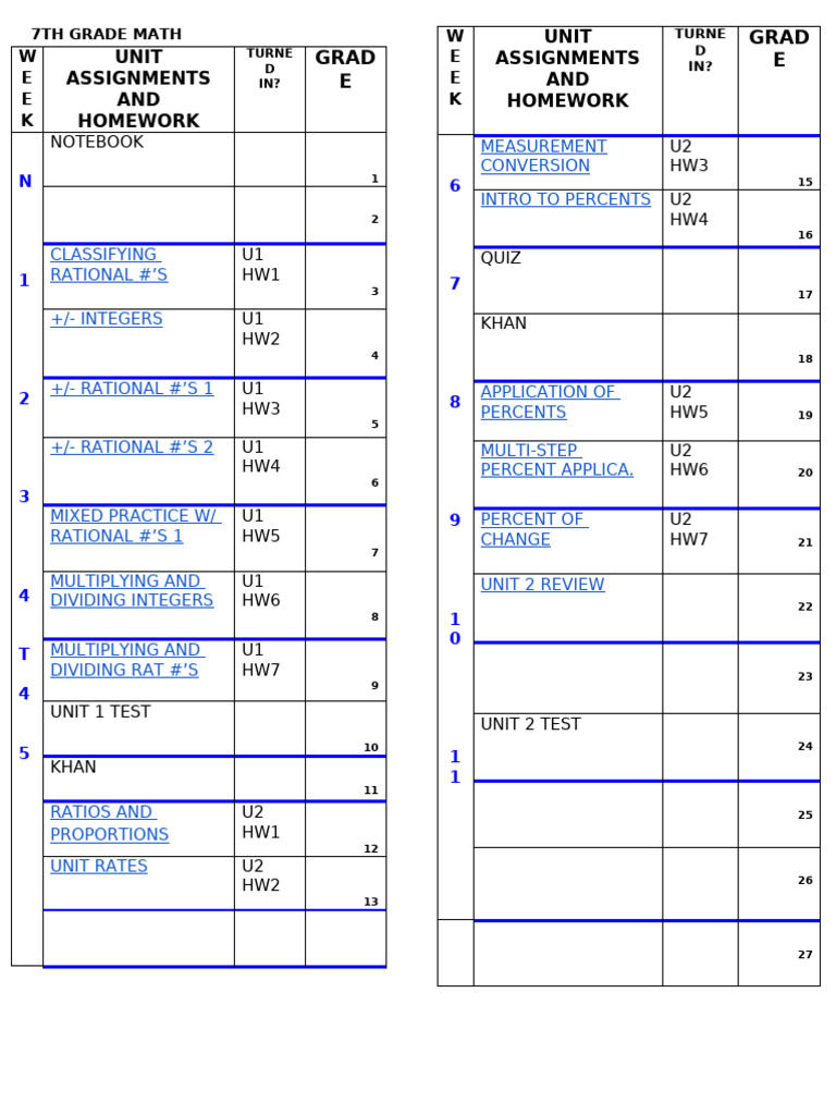 Q1 Skinny Sheet (7TH) | PDF | Numbers | Number Theory